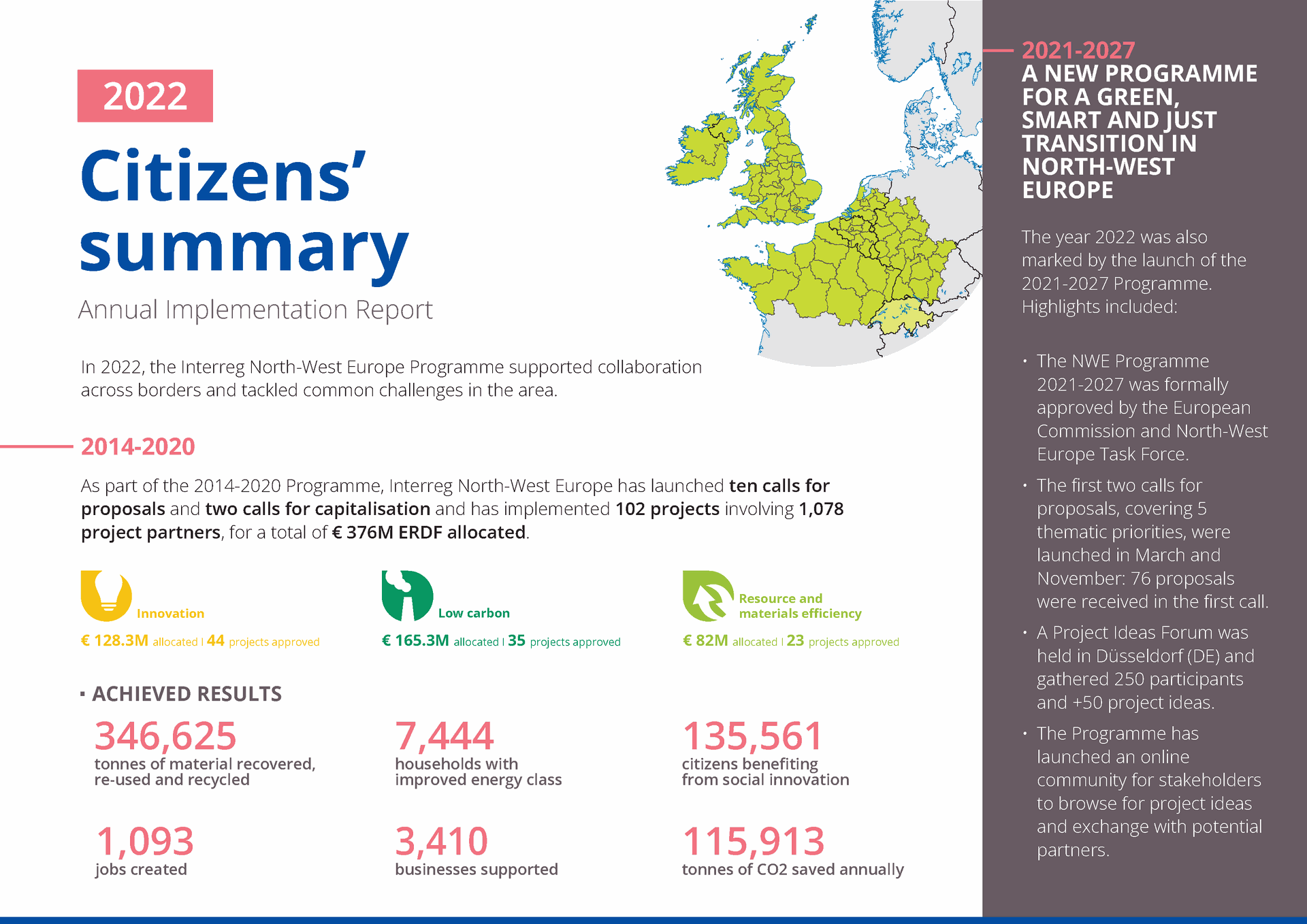 What is Interreg NWE? | Interreg NWE